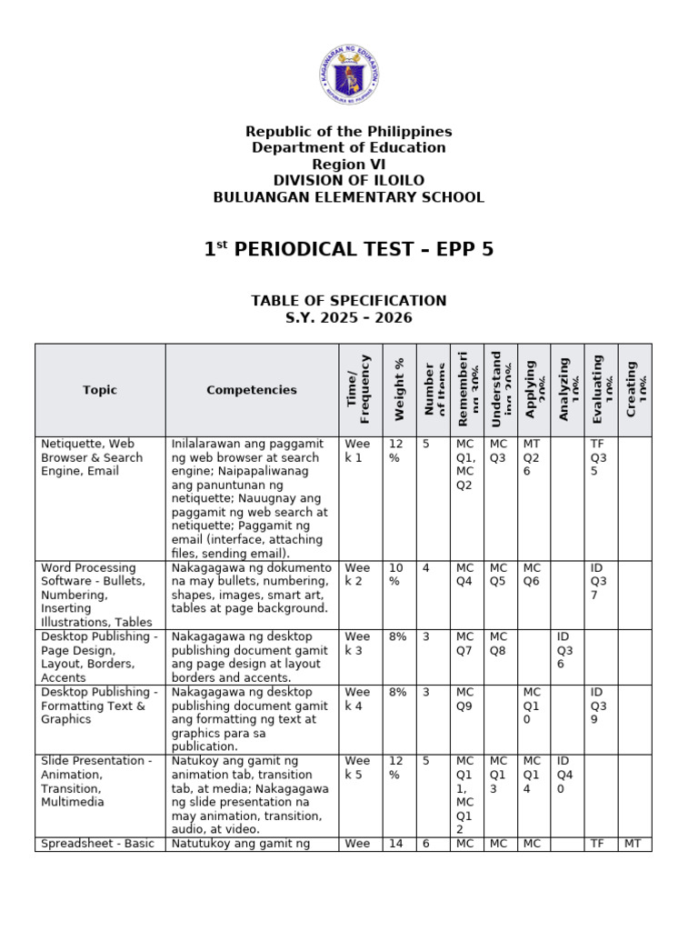 DTC PT Epp 5 q1 Matatag Tos Key | PDF