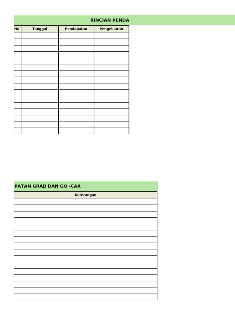 Pendapatan Gocar | PDF