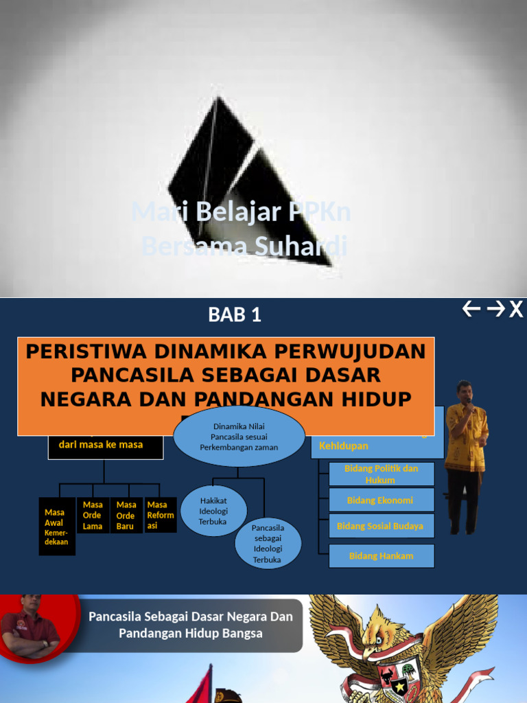 Belajar PPKn | PDF