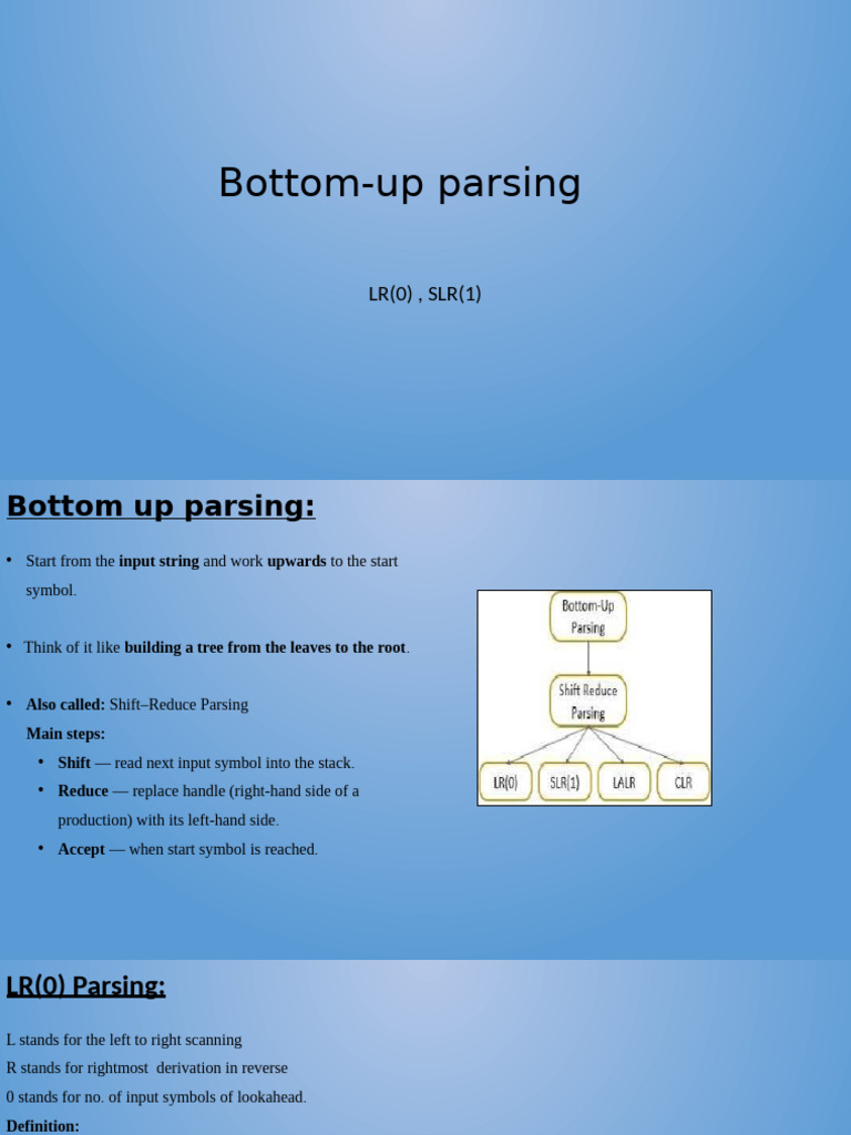 Bottom - Up - Parsing (153, Laiba Numan) (155 Rubab Lodhi) - 1 | PDF | Parsing | Theoretical ...