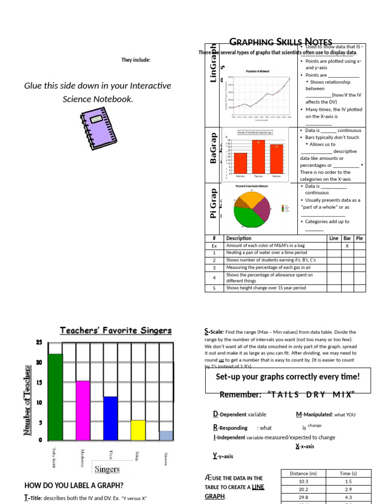 Graphing Skills Fill in Notes WORD | PDF | Applied Mathematics