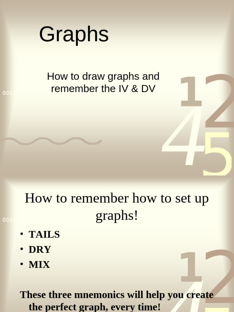 Dry Mix Graphing with TAILS Mnemonic | PDF | Cartesian Coordinate System