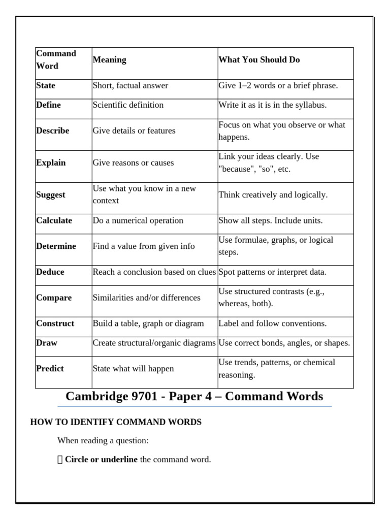Understanding Chemistry Command Words | PDF | Reason | Scientific Method