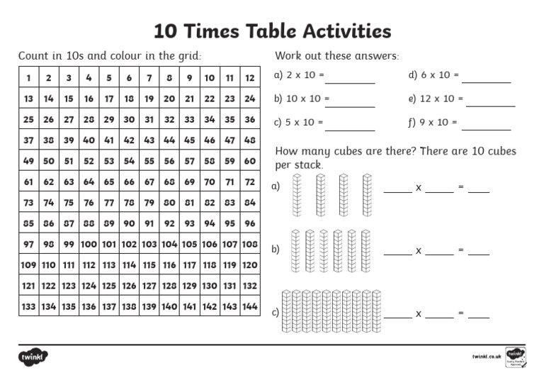 10 Times Table Learning Activities | PDF