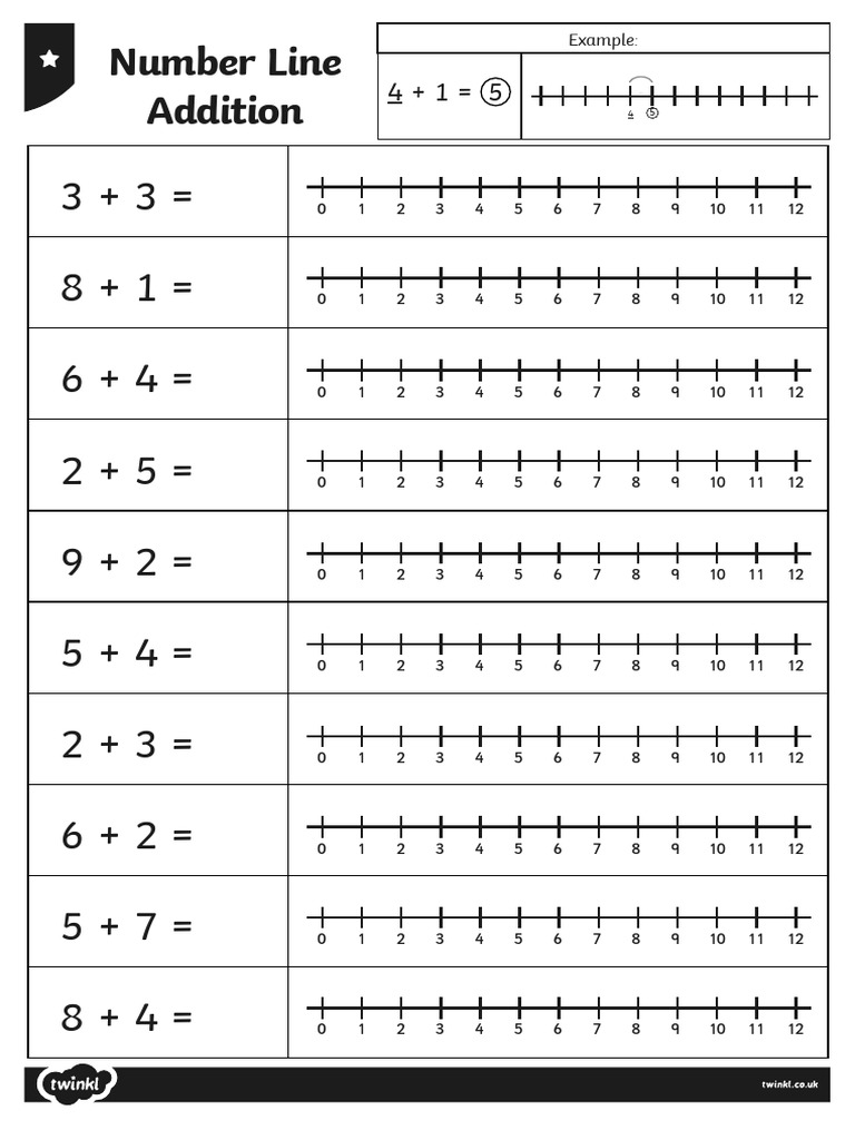 T N 1257 Addition To 10 Numberline Worksheets Ver 1 | PDF