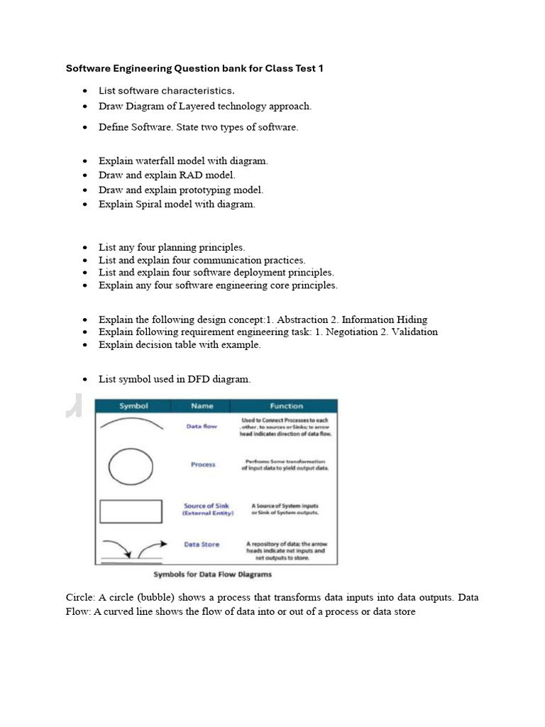 Software Engineering Question Bank For Class Test 1 | PDF | Computer ...