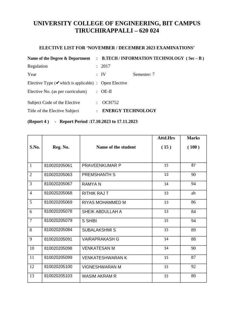 B.Tech IT Elective List Nov-Dec 2023 | PDF