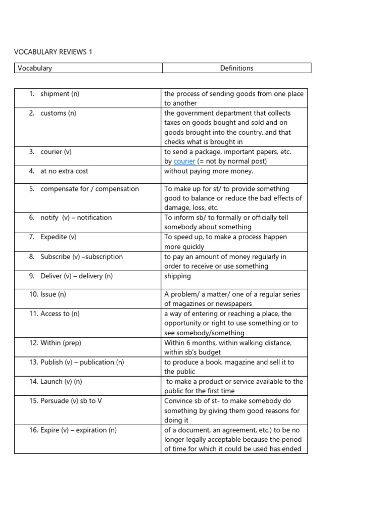10-7 Vocabulary Reviews 1 | PDF | Subscription Business Model | Business