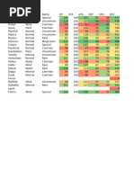 Virtual-Key Codes Reference Guide | PDF | Computer Keyboard | Personal ...