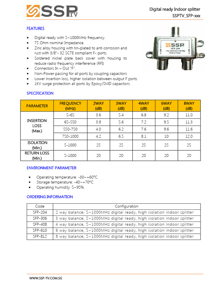 Indoor Splitter SFP | PDF