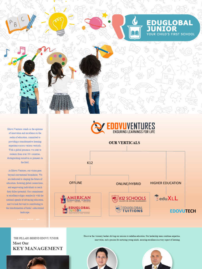 EduGlobal Junior: IB Early Education Excellence | PDF | Learning ...