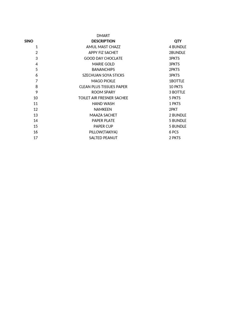DMART Grocery Inventory List | PDF