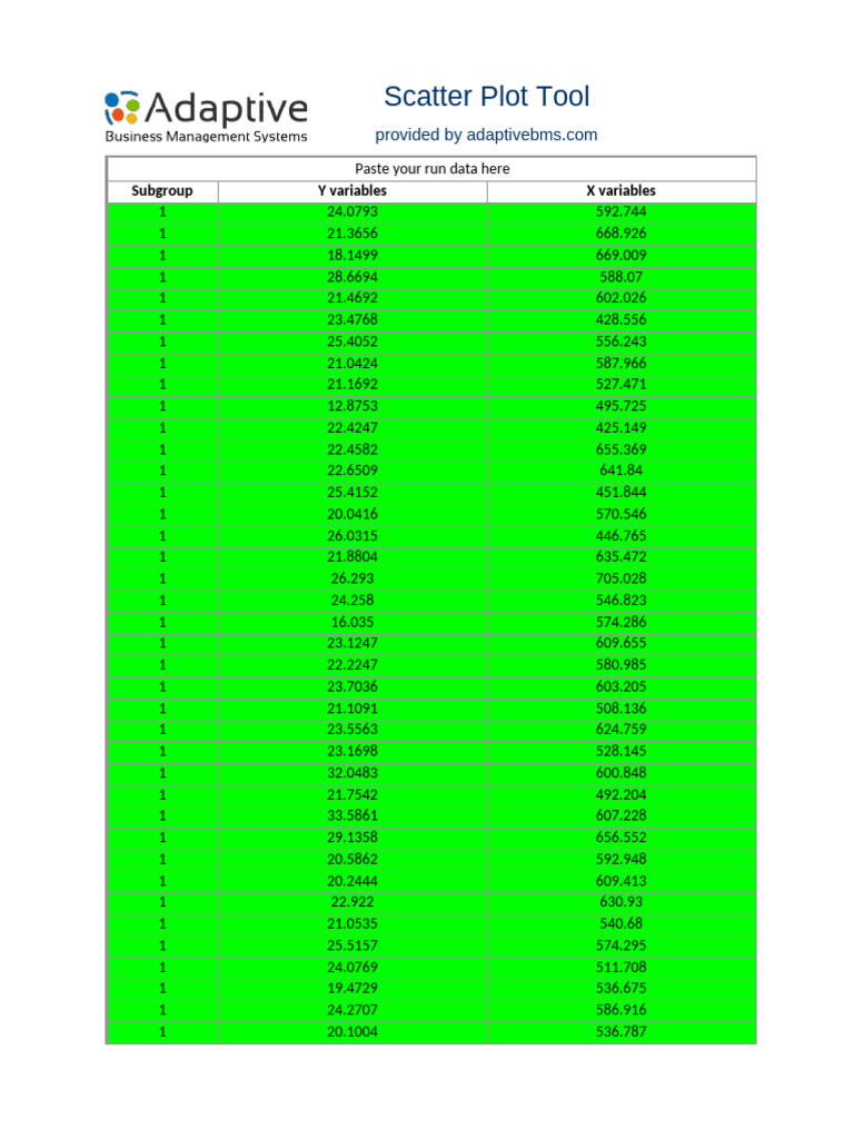 Interactive Scatter Plot Tool | PDF | Scatter Plot | Implied Warranty