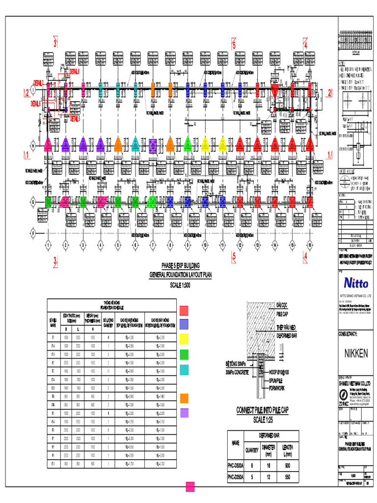 Pile Cap Monitoring Check Sheet Update | PDF