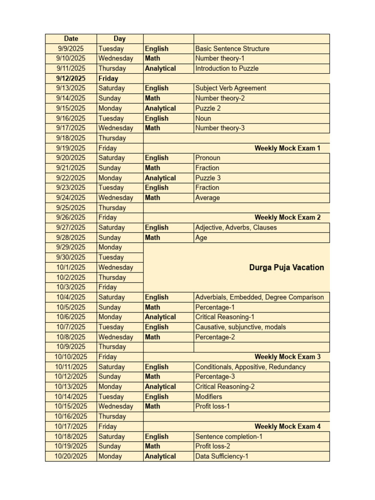 Routine of ACS IBA Private Batch-2025 - Sheet1 | PDF | English Language | Verb