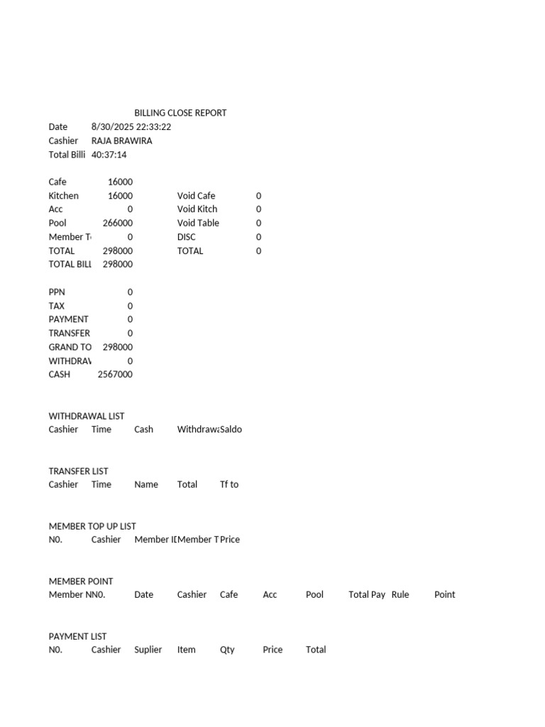 Billing Close Report Summary | PDF