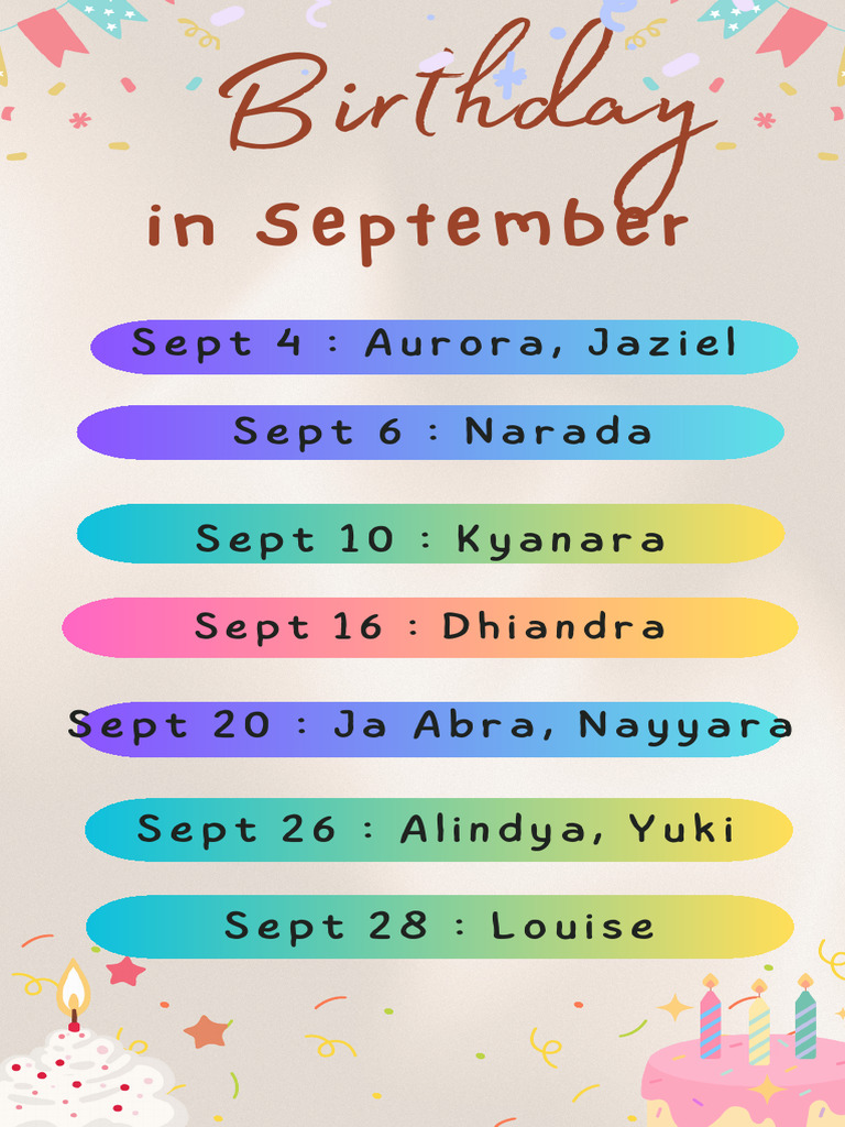 September Birthday List | PDF