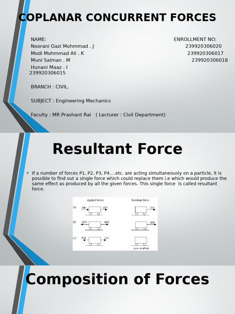 Understanding Coplanar Concurrent Forces | PDF | Force | Mechanics
