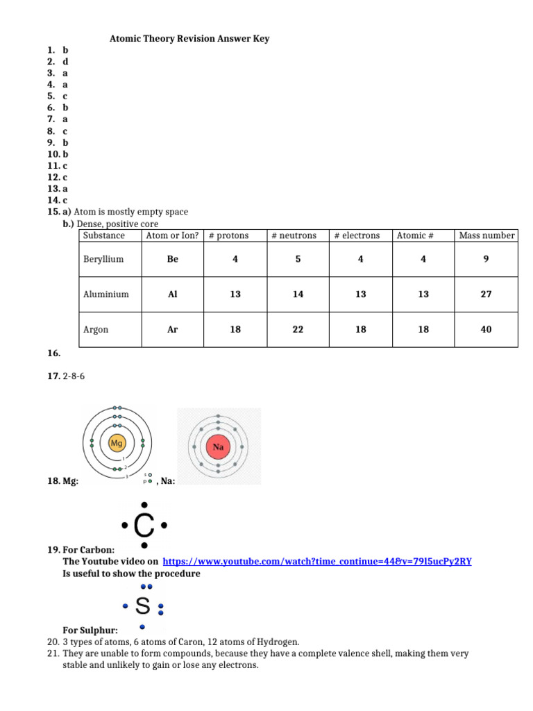 Sci07 - Atomic Theory - 9atomic Theory REVISION - Answers | PDF