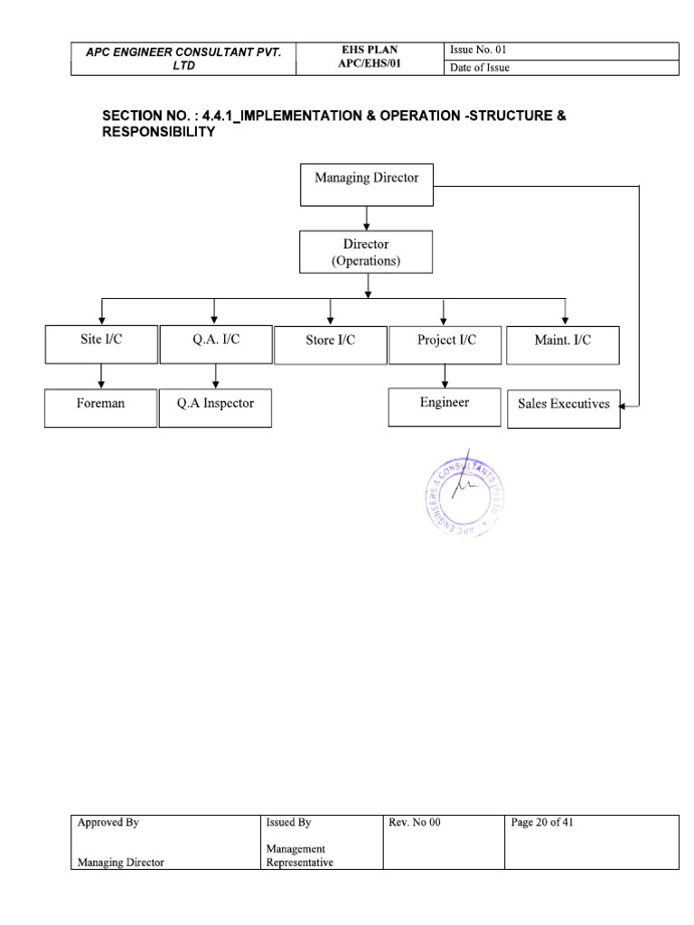 Safety Organsational Structure - APC Engineers | PDF