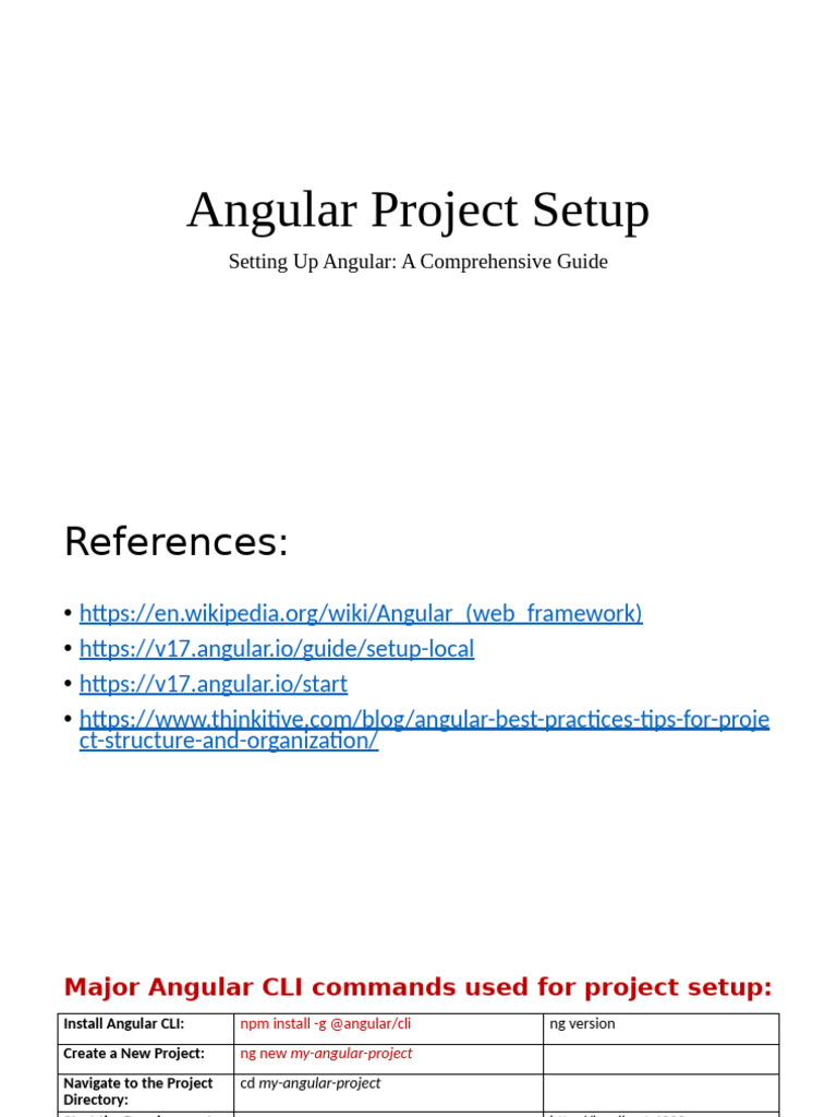 Angular Project Setup | PDF | Modular Programming | Information Technology