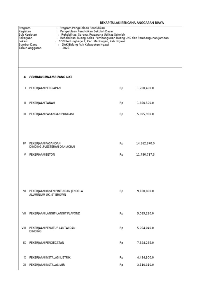 RAB Toilet Dan UKS | PDF