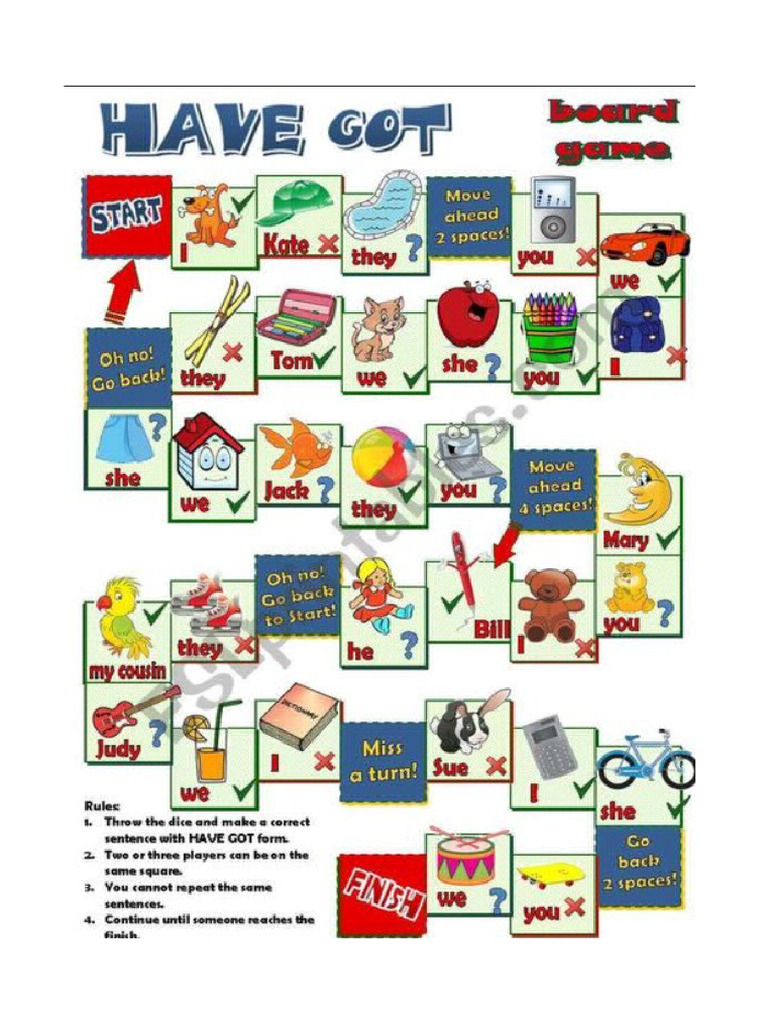 English A1 - Sloveso Mať - Have Got | PDF