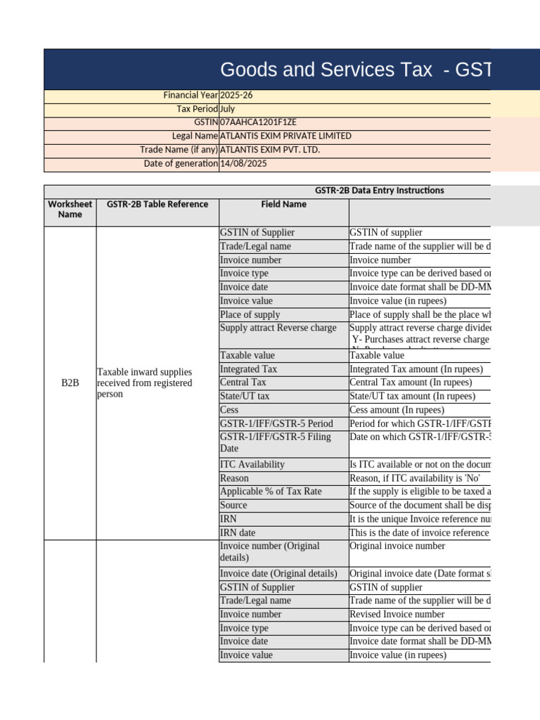 GSTR-2B Data Entry Guide 2025-26 | PDF | Invoice | Taxes