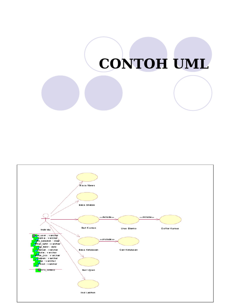 CONTOH UML | PDF