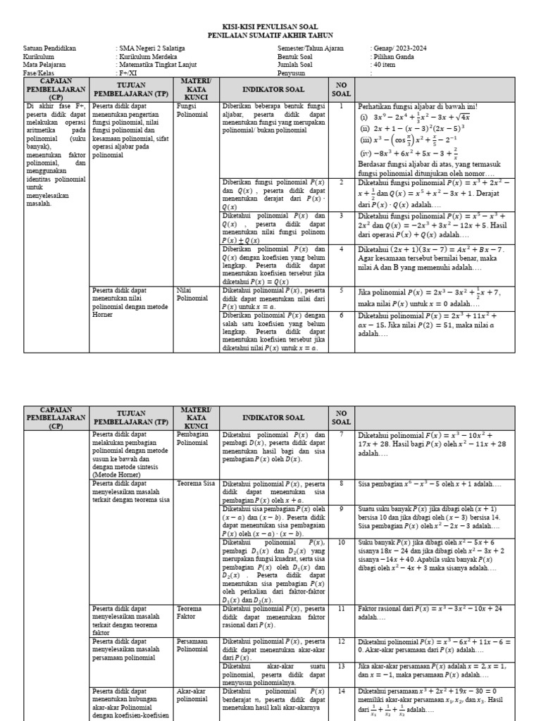 Kisi-Kisi Soal Matematika SMA 2023-2024 | PDF