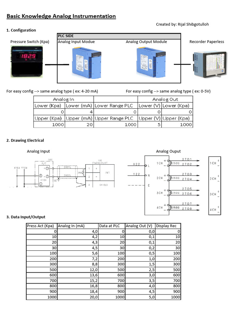 Basic Analog Instrumentation | PDF