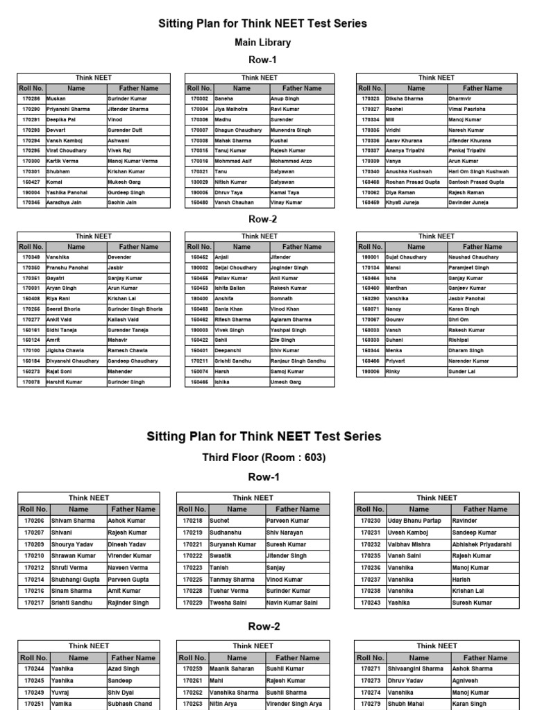 Think NEET Sitting Plan - 07 - 09 | PDF