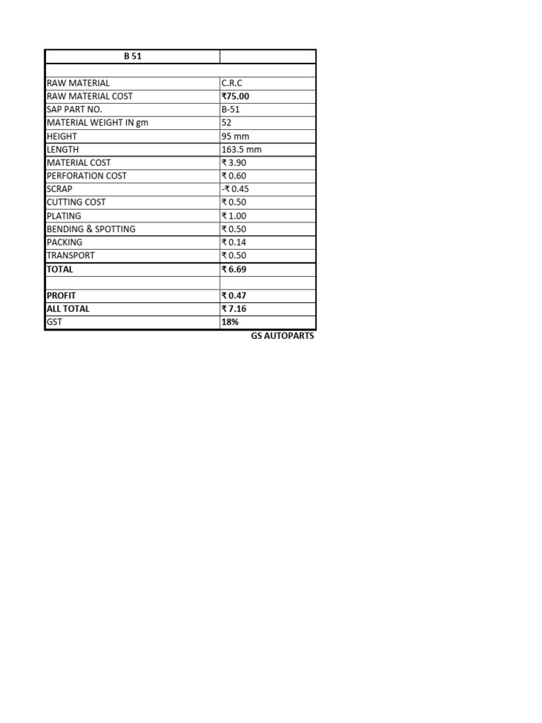 B-51 Rate Sheet | PDF