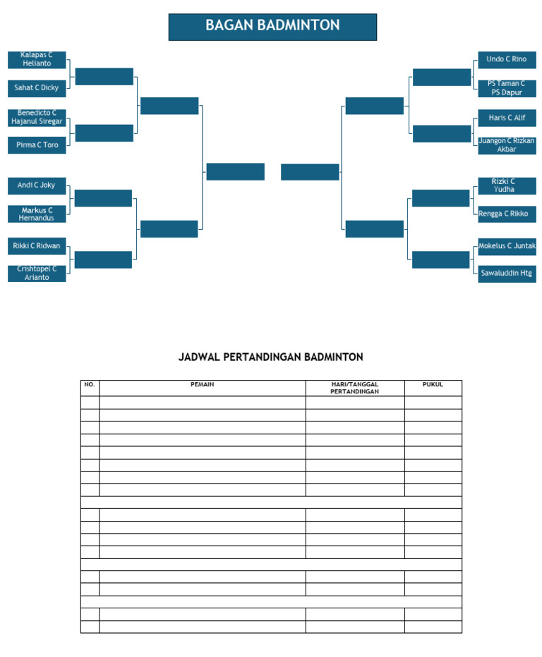 Jadwal Dan Bagan Badminton Fix | PDF