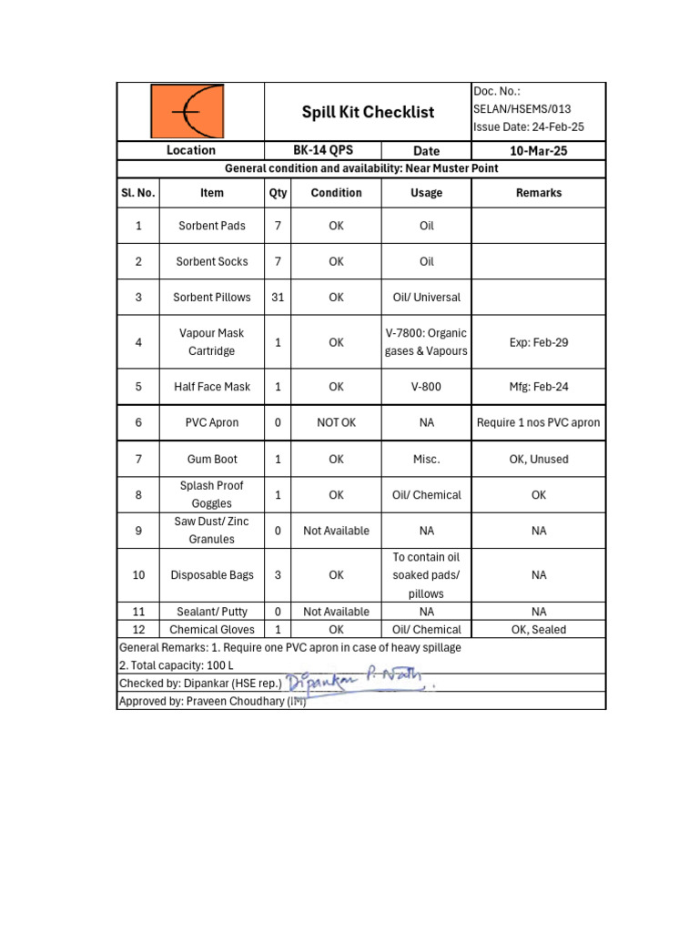 Spill Kit Inspection Checklist | PDF