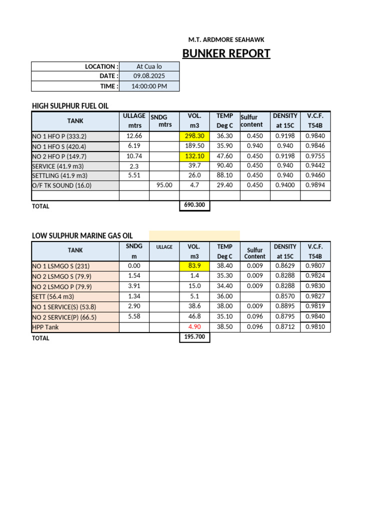 Yeosu Bunkering | PDF | Fuel Oil | Energy Industry