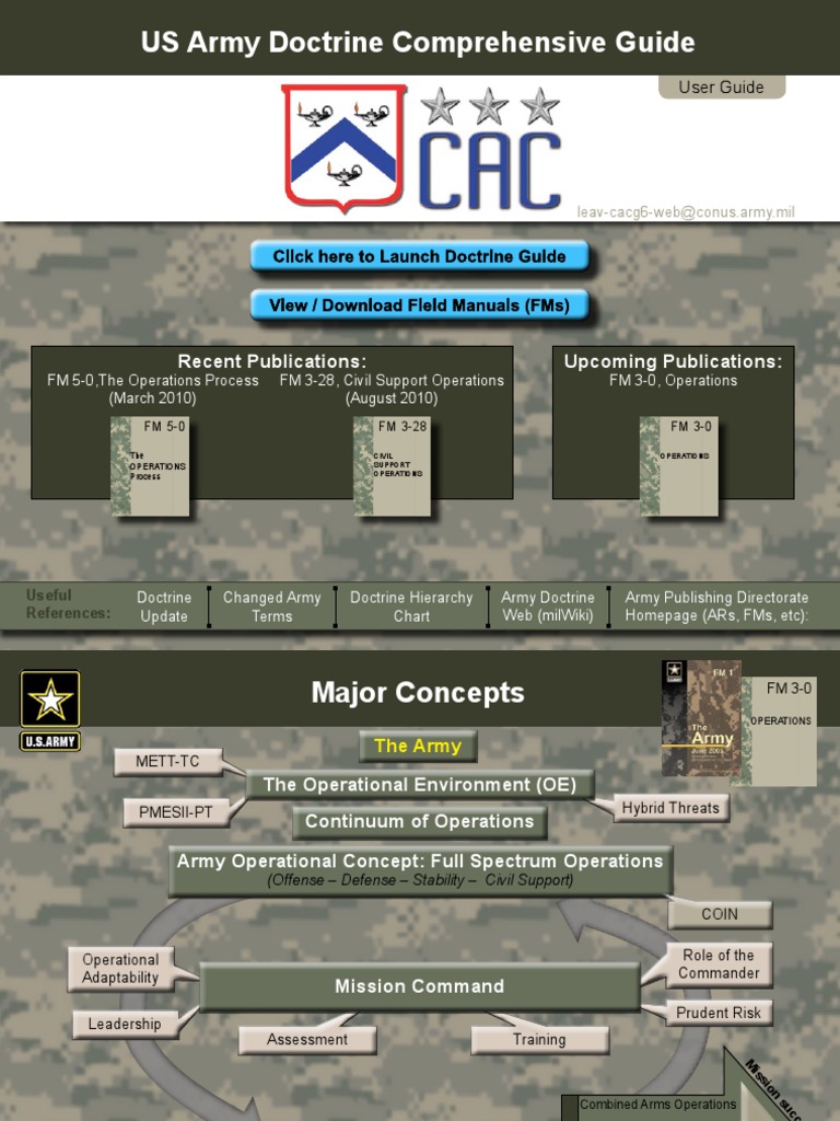Army Doctrine Comp Guide | PDF | Artillery | Field Artillery