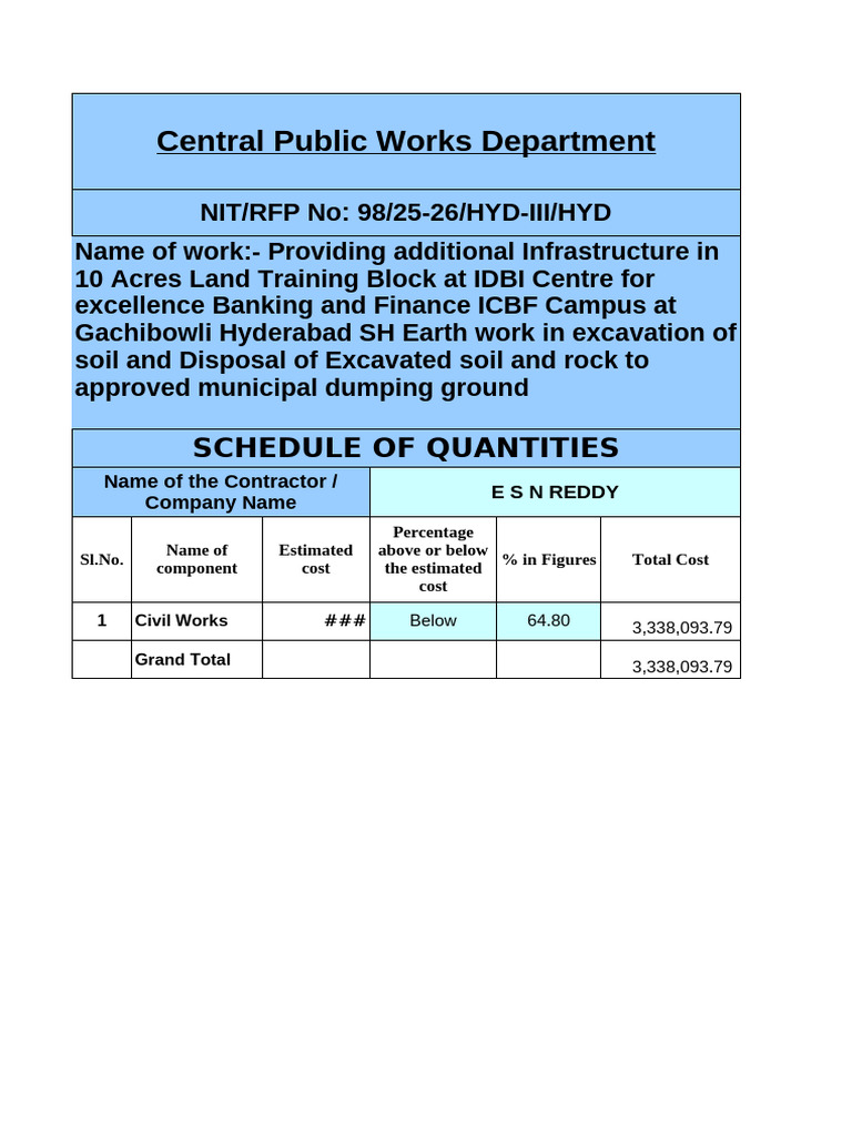 Civil Works Quotation for IDBI Campus | PDF | Economy And The Environment