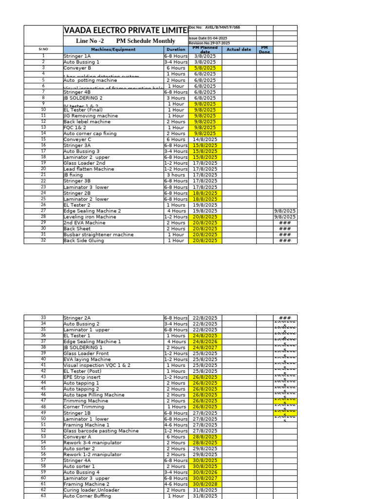 PM Plan Line 02 August 25 | PDF | Mechanical Engineering | Industrial ...