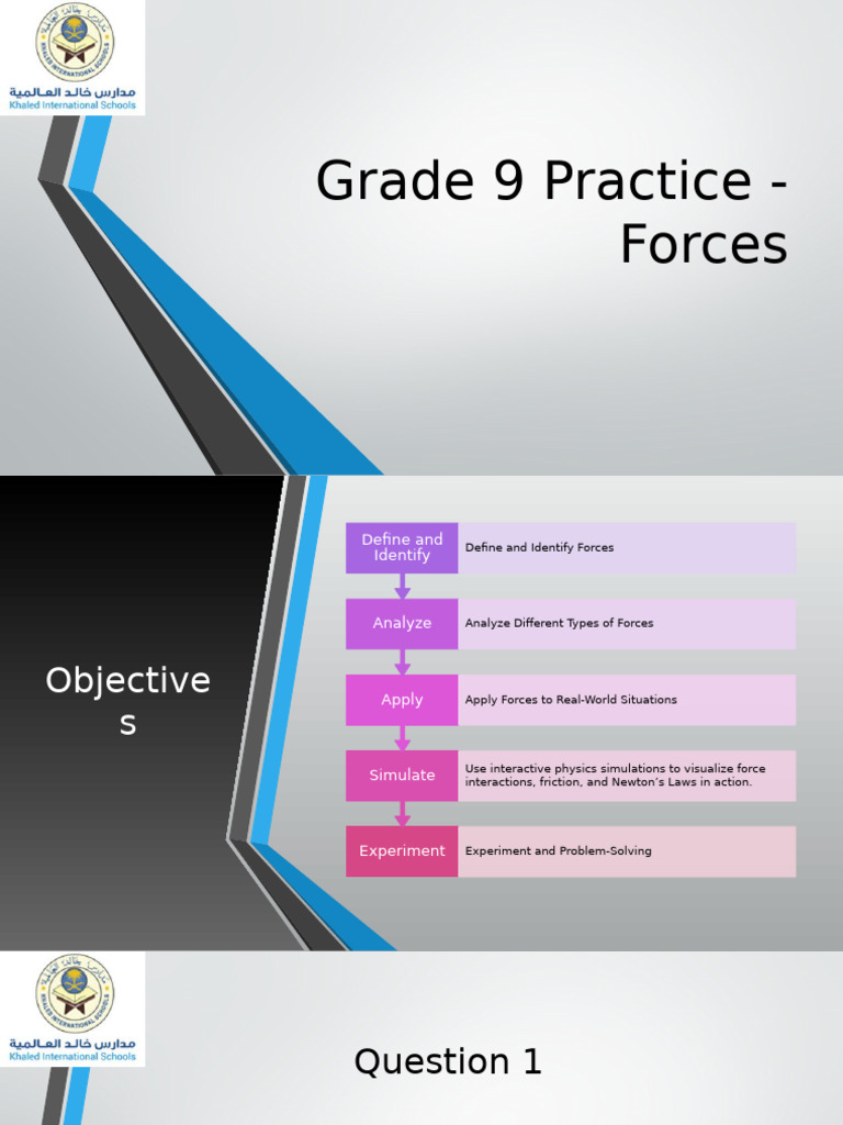 Grade 9 Forces Practice Questions | PDF | Force | Friction