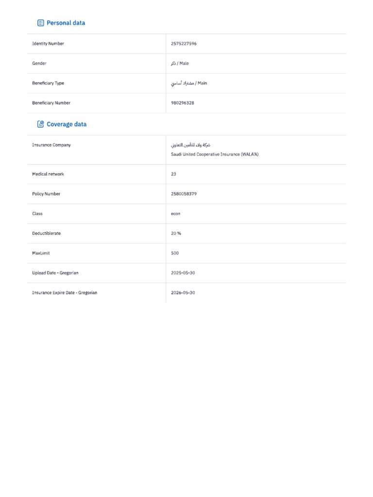 Manoj Kumar Mandala | PDF