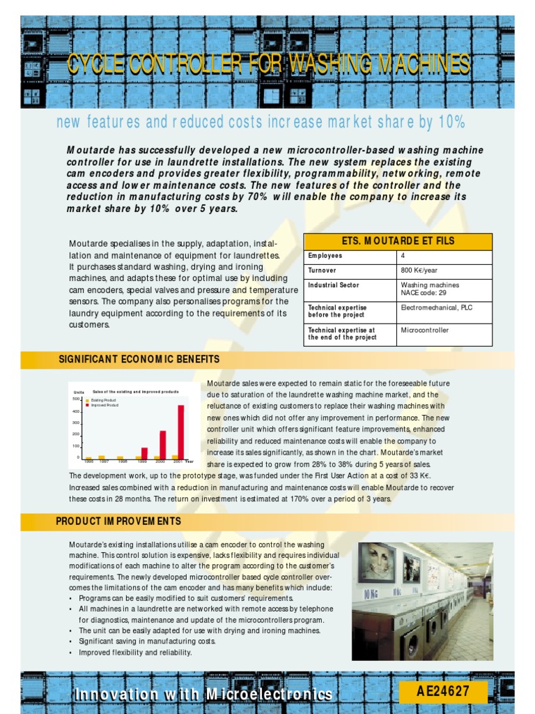 FL 24627 | PDF | Washing Machine | Microcontroller