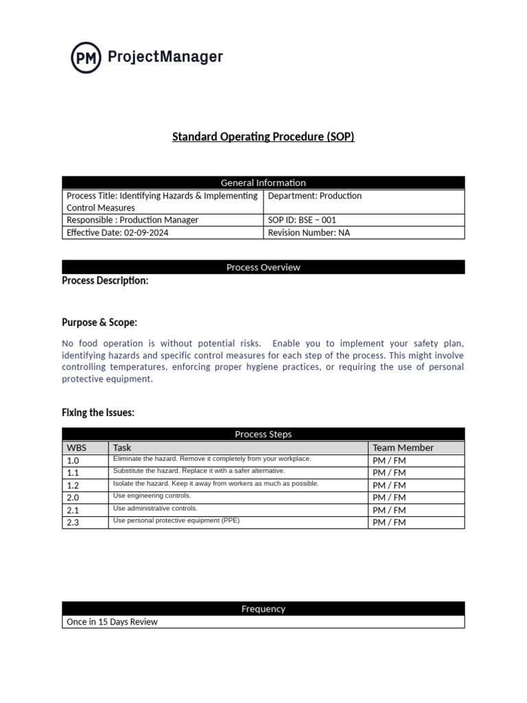 Standard Operating Procedure SOP Word ProjectManager WLNK | PDF
