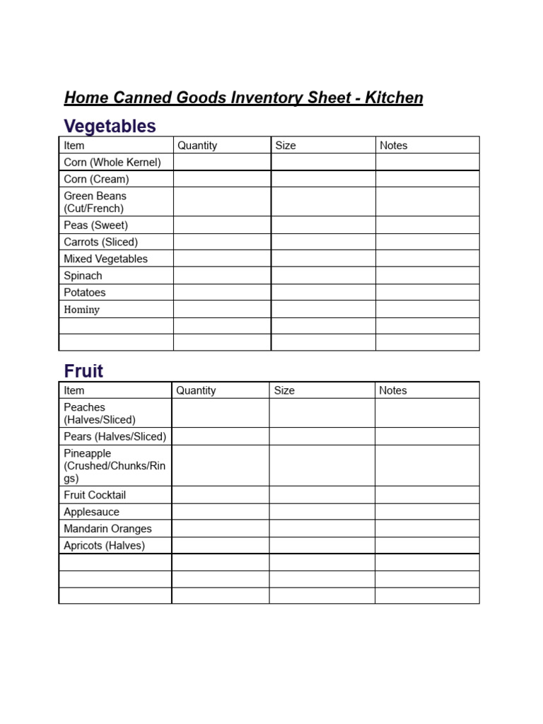 Home Canned Goods Inventory List | PDF