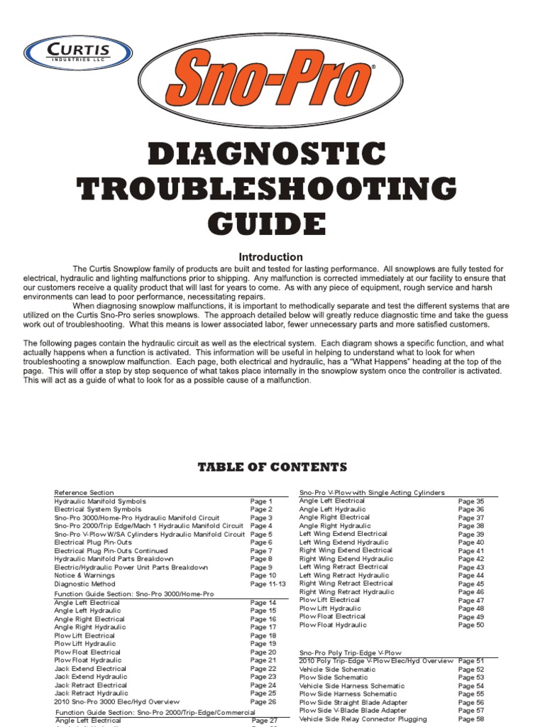 Diagrama de fiação do Curtis Sno Pro 3000