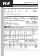 E295 Steel Technical Data Sheet | PDF | Annealing (Metallurgy ...
