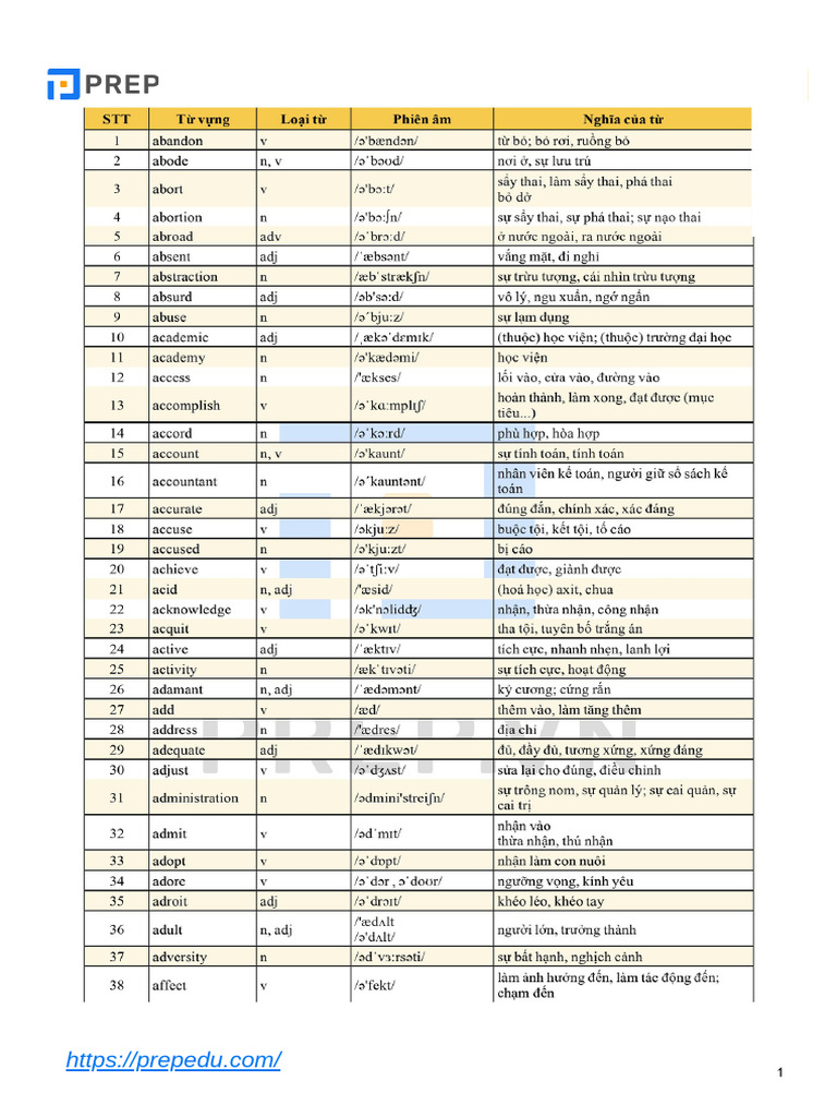 1000 từ vựng tanh | PDF
