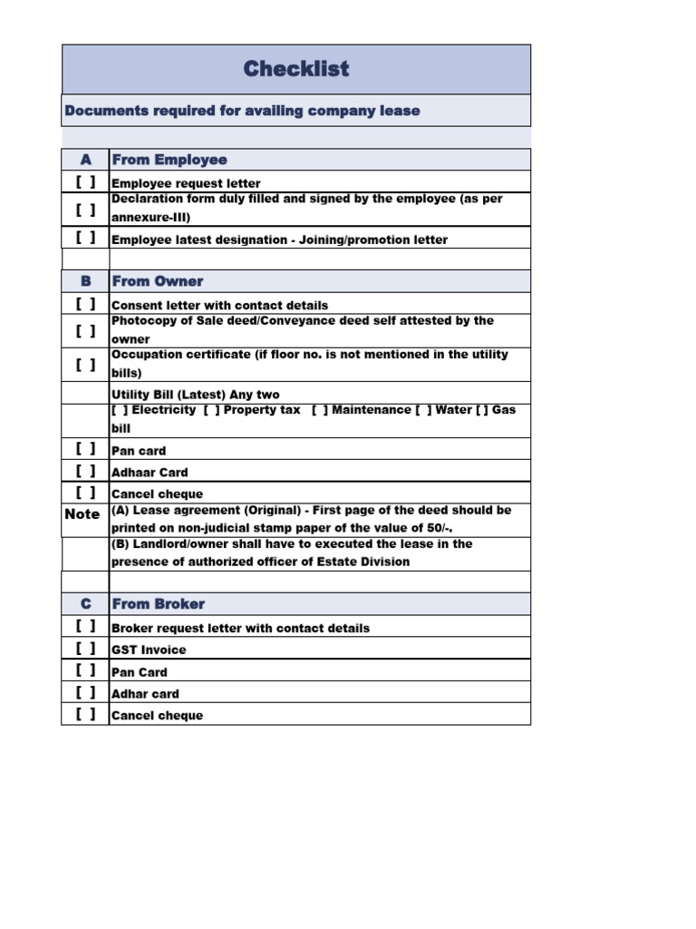 Checklist Final | PDF