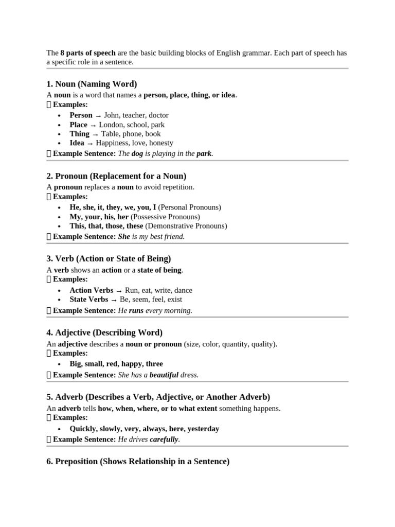 The 8 Parts of Speech Are The Basic Building Blocks of English Grammar ...