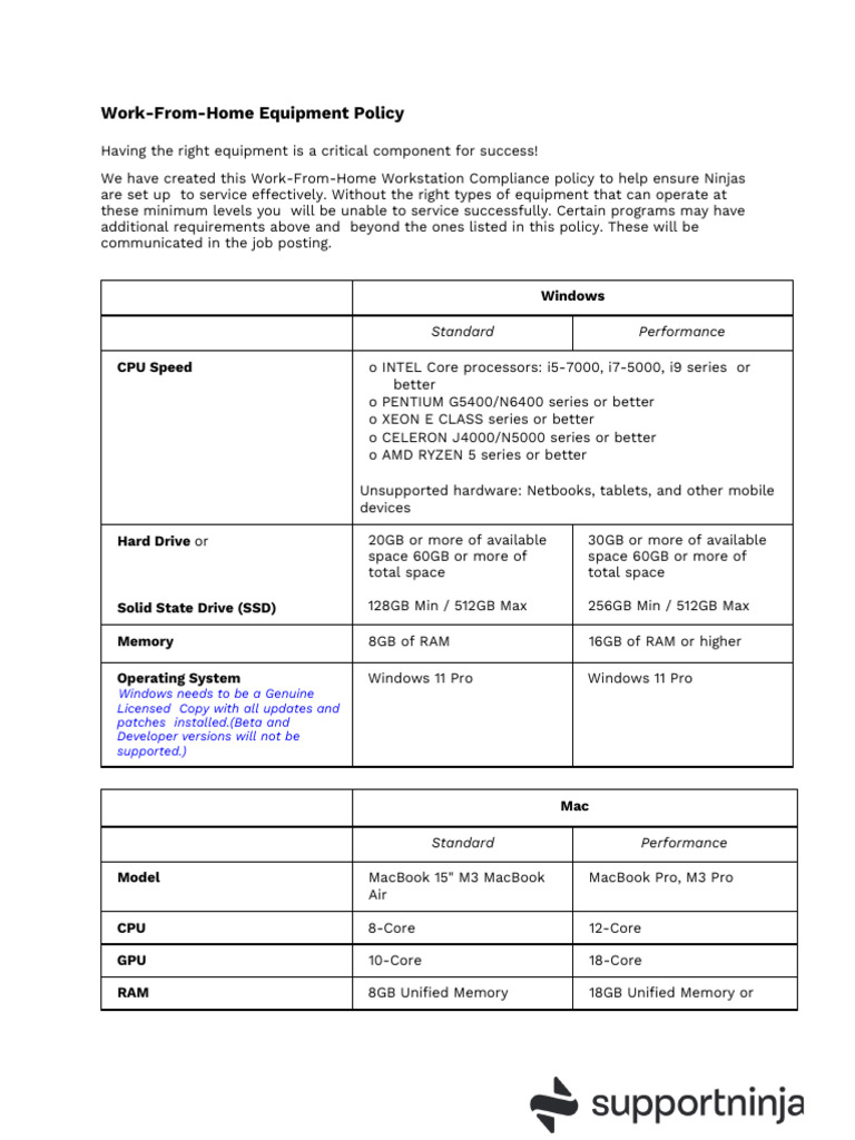 WFH Workstation Requirements-revised 6.25.2025 | PDF | Usb | Wi Fi